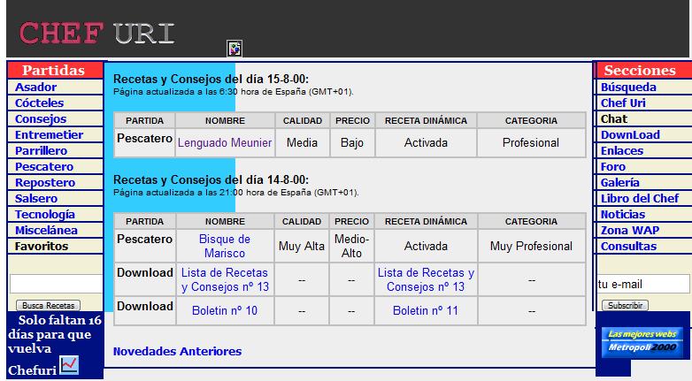 Especial Décimo aniversario de chefuri.com (I)